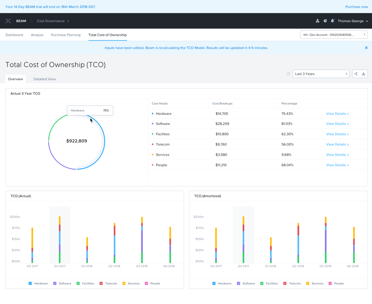 介绍了Nutanix企业云的总拥有成本(TCO)视图 - 伟德1964手机,伟德国际19